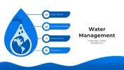 Try Now! Water Management PowerPoint And Canva Templates