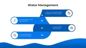 Try Now! Water Management PowerPoint And Canva Templates