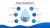 Try Now! Water Management PowerPoint And Canva Templates