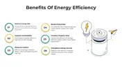 Buy This Energy Efficiency PowerPoint And Canva Templates