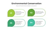 Environmental Conservation PowerPoint And Canva Templates