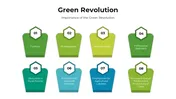 Use This Green Revolution PowerPoint And Canva Templates