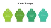 Clean Energy PowerPoint Presentation And canva Template