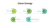 Clean Energy PowerPoint Presentation And canva Template