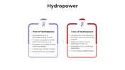 Hydropower PowerPoint Presentation And Canva Slides