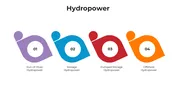 Hydropower PowerPoint Presentation And Canva Slides