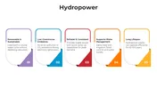 Hydropower PowerPoint Presentation And Canva Slides
