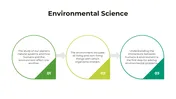 Environmental Science PowerPoint And Canva Templates