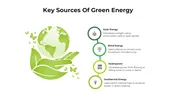 Use This Green Energy PowerPoint And canva Templates