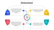 Watershed powerPoint Presentation And Canva Templates