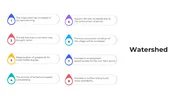 Watershed powerPoint Presentation And Canva Templates