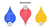 Watershed powerPoint Presentation And Canva Templates