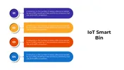 Buy Now! IoT Smart Bin PowerPoint And Canva Templates