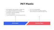 PET Plastic PowerPoint Presentation And Canva Slides
