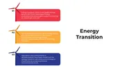 Use This Energy Transition PowerPoint And Canva Templates