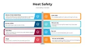 Use This Heat Safety PowerPoint And Canva Templates