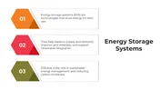 Energy Storage Systems PowerPoint And Canva Slides