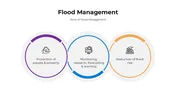 Get This Flood Management PowerPoint And Canva Templates