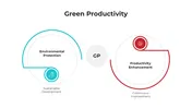 Get This Green Productivity PowerPoint And Canva Templates
