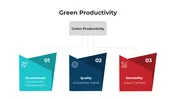 Get This Green Productivity PowerPoint And Canva Templates