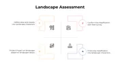 Landscape Assessment PowerPoint And Canva Templates