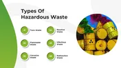 Get This Hazardous Waste PowerPoint And Canva Templates
