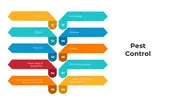 Use This Pest Control PowerPoint And Canva Templates