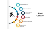 Use This Pest Control PowerPoint And Canva Templates
