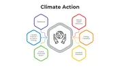 Use This Climate Action PowerPoint And Canva Templates