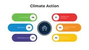 Use This Climate Action PowerPoint And Canva Templates