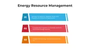Energy Resource Management PowerPoint And Canva Slides