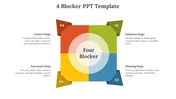 4 Blocker Presentation Templates and Google Slides Themes