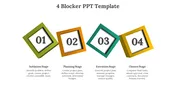4 Blocker Presentation Templates and Google Slides Themes