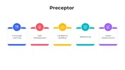 Doenload Now! Preceptor PowerPoint And Canva Template