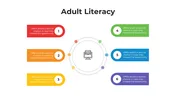 Download Adult Literacy PowerPoint And Canva Template