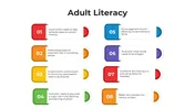 Download Adult Literacy PowerPoint And Canva Template