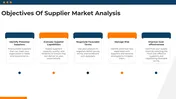 Supplier Market Analysis PowerPoint And Canva Slide
