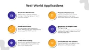 Digital Transformation In Logistics PPT And Canva Slide