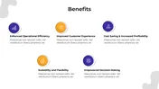 Digital Transformation In Logistics PPT And Canva Slide