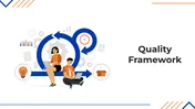 Get Now! Quality Framework PowerPoint And Google Slides