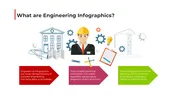 Engineering Infographics PowerPoint And Canva Slides