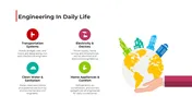 Engineering Infographics PowerPoint And Canva Slides