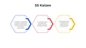 Get Now! 5S Kaizen PowerPoint And Canva Templates
