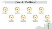 Ready To Use Windmill PowerPoint Template And Canva Slides