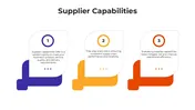 Supplier Capabilities PowerPoint And Canva Template
