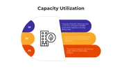 Capacity Utilization PowerPoint And Canva Template