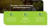 National Farm Workers Day PowerPoint And Canva Template
