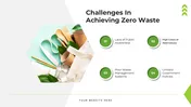 International Day Of Zero Waste PPT And Canva Slides