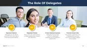 International Delegates Day PowerPoint And Canva Slides