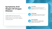 World Chagas Disease Day PowerPoint And Canva Slides